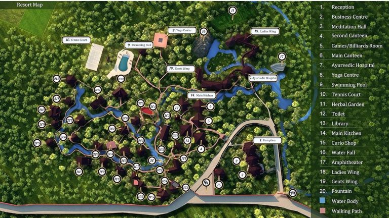 How to Reach | Kairali - The Ayurvedic Healing Village